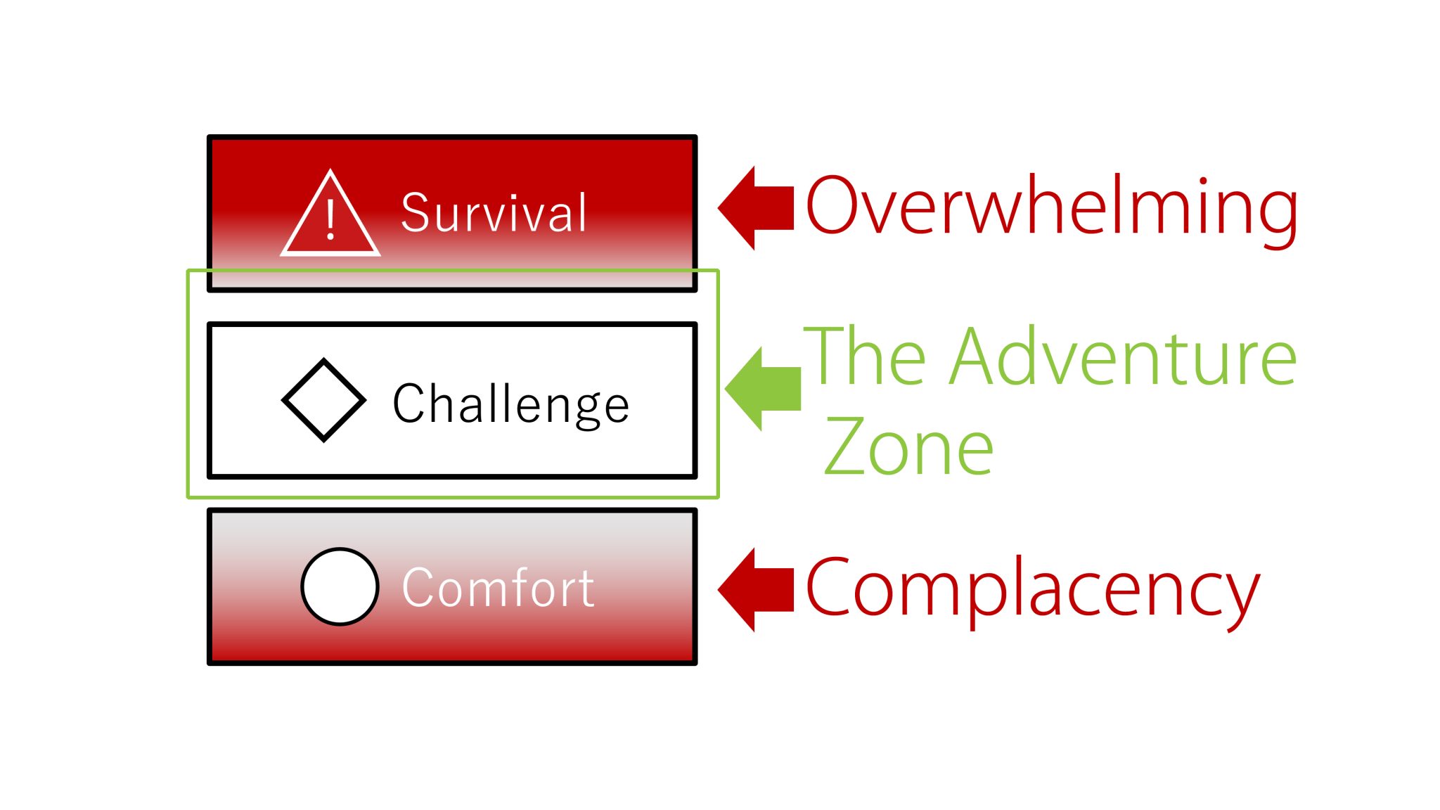 The Adventure Zone - Delivering Adventure | Podcast